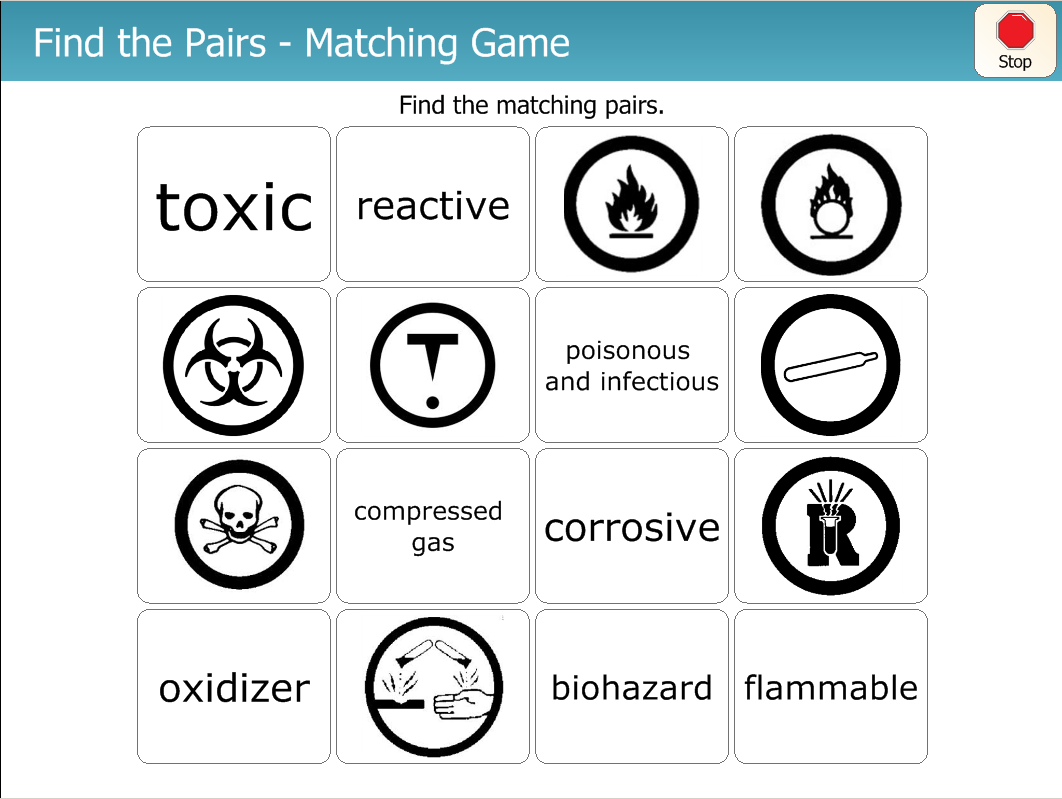 WHMIS Symbols WHMIS Symbols